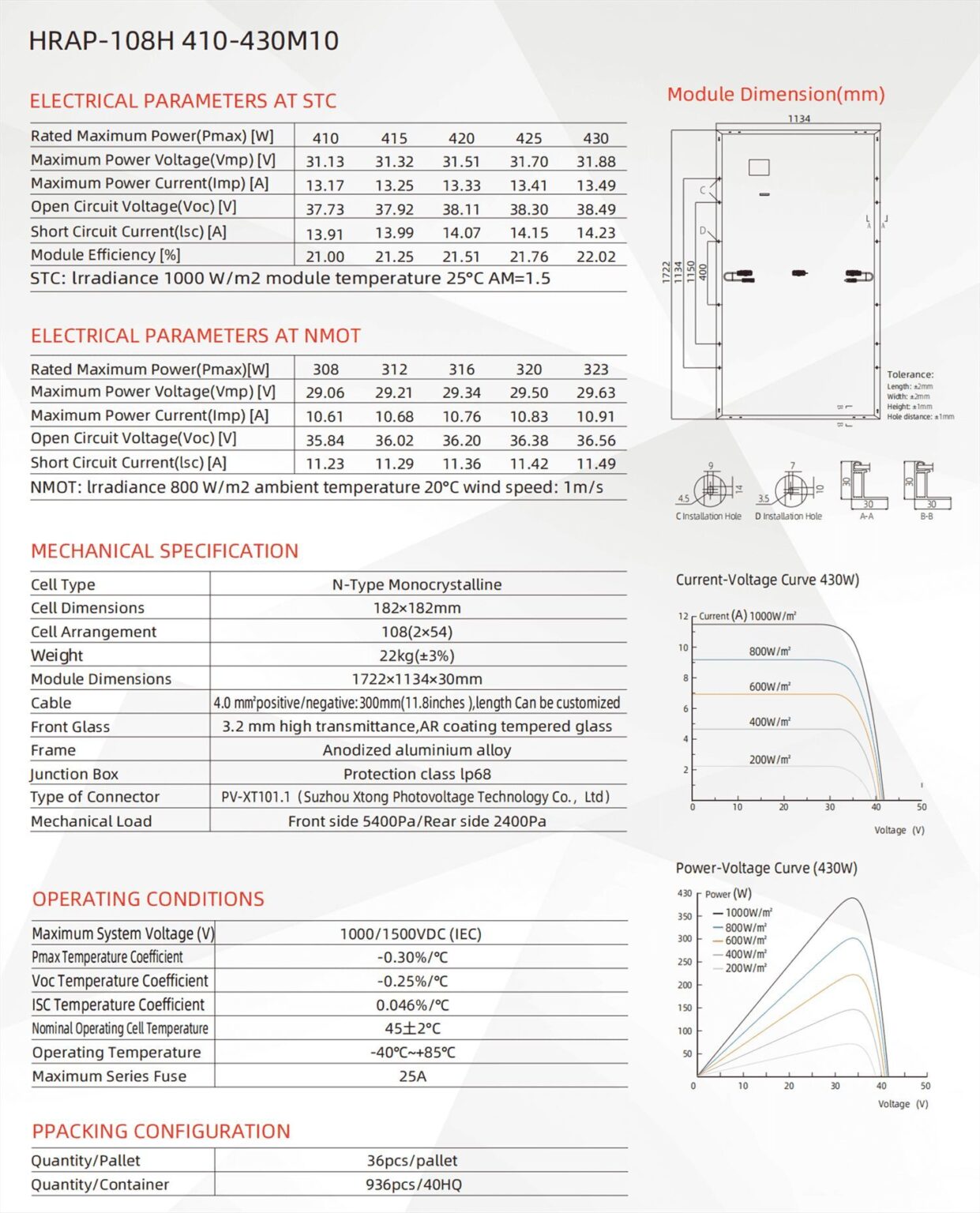 HRAP-108H-N410-N430M10 - APEX Solar